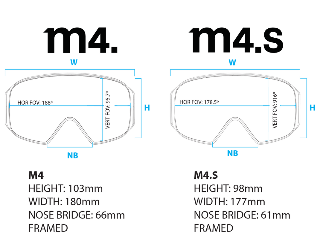 Anon Year of the Horse M4S Goggles (Cylindrical) + Bonus Lens + MFI ...