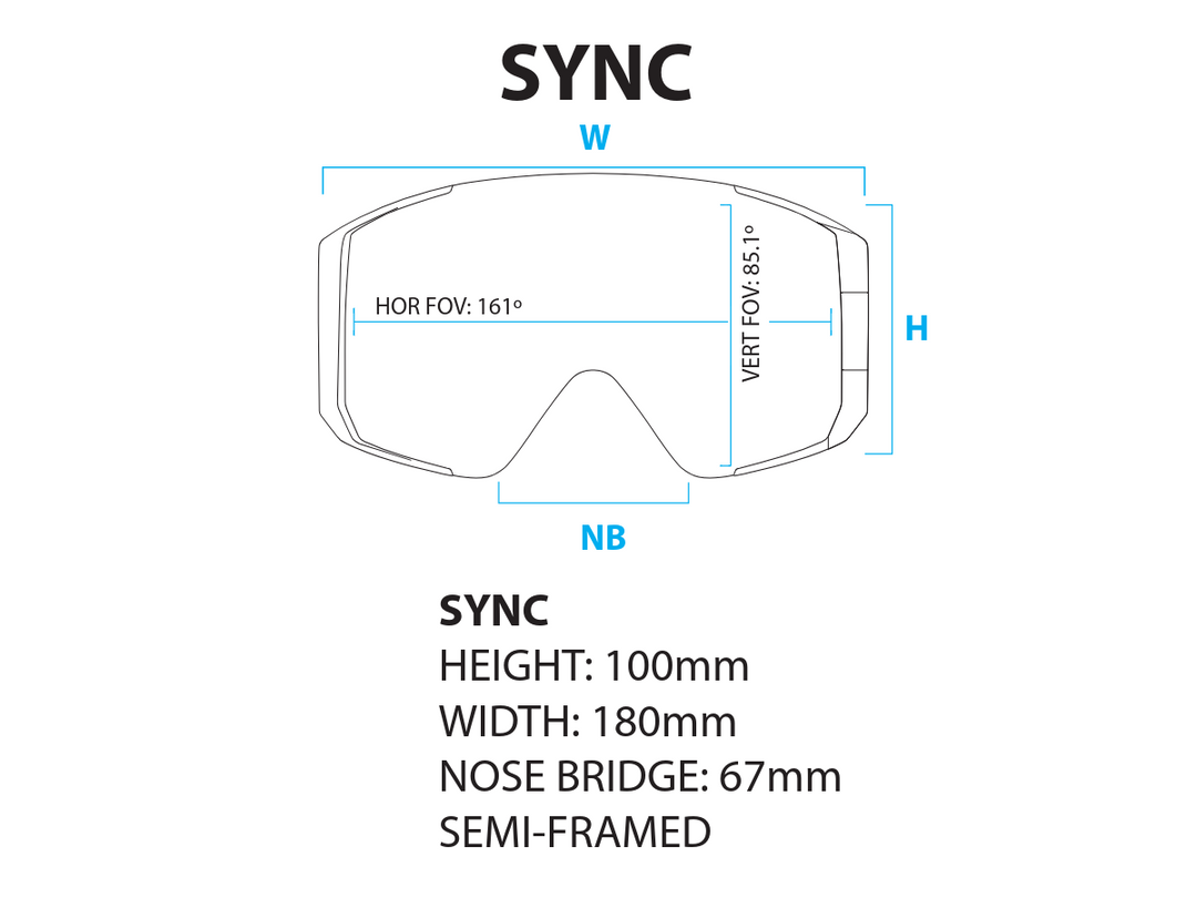 Anon M5 Goggles + Polarized Perceive Lens + MFI® Face Mask – Anonoptics