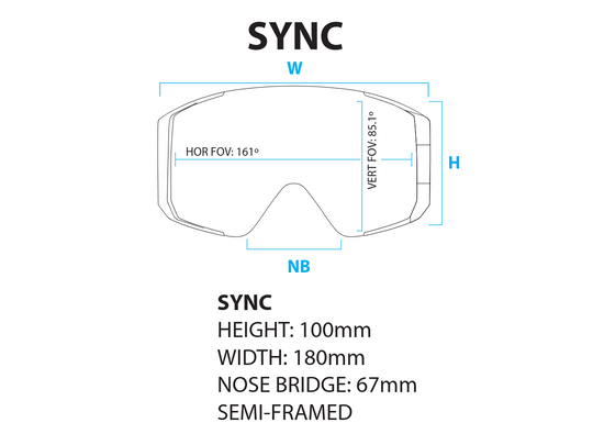 Anon M5 Goggles + Polarized Perceive Lens + MFI® Face Mask – Anonoptics